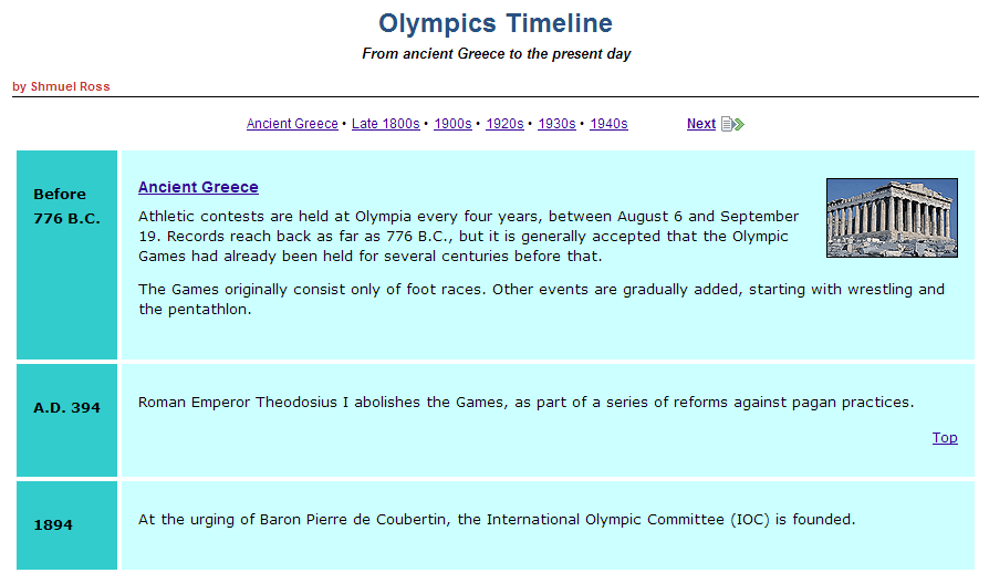 Olympics Timeline - Content - ClassConnect
